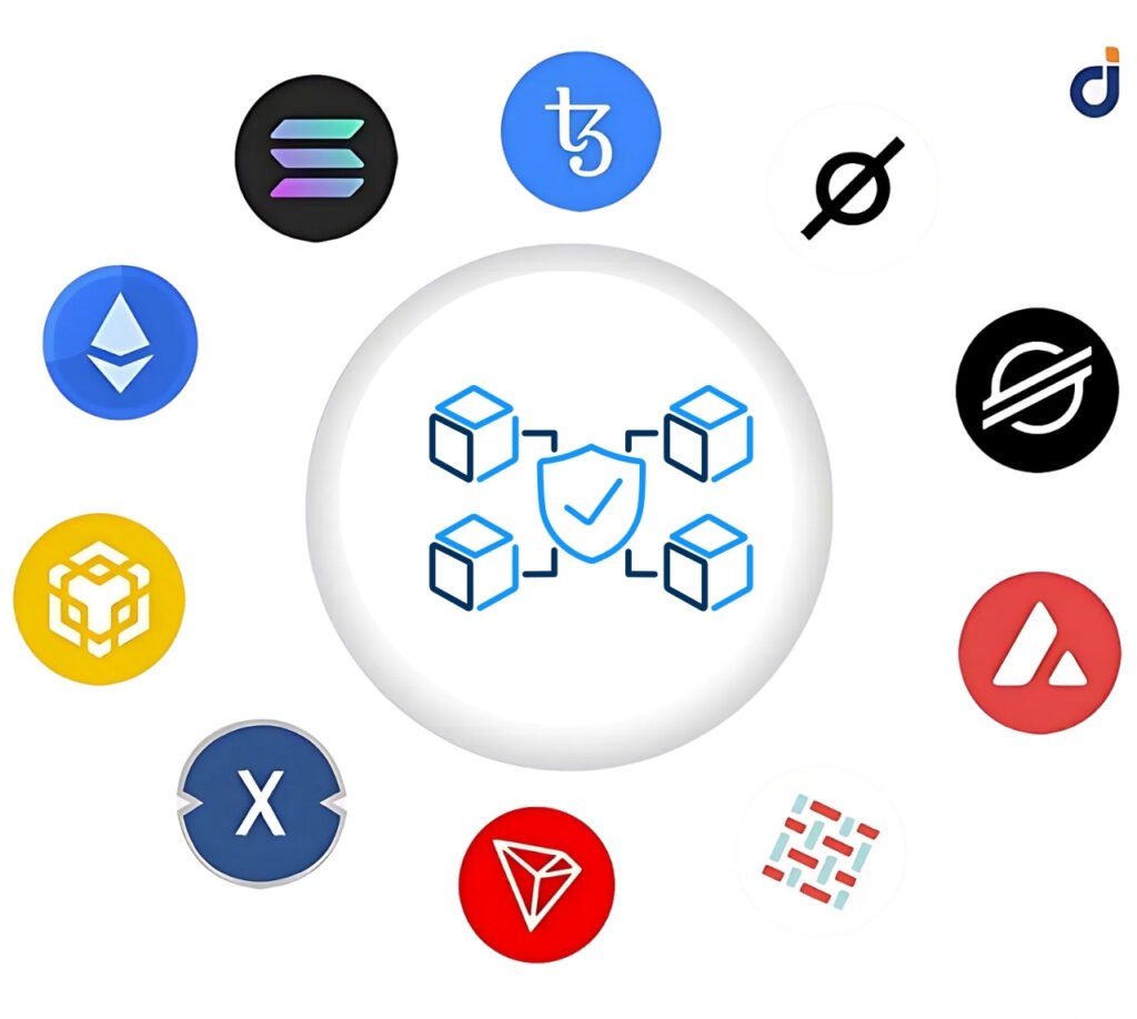 Blockchain In Insurance Best Software Company In Ranchi Jharkhand